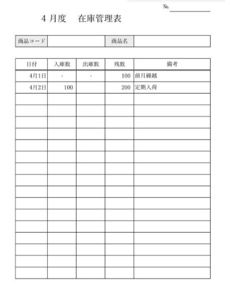 【無料版】excelで販売管理するには？販売管理に必要なテンプレートも紹介 業務効率化ガイド｜業務効率化のノウハウを発信するメディア