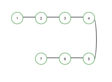 Javascript Animations In AngularJS Changing Colors Stack Overflow