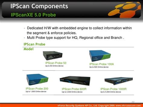Ip Scan 2010