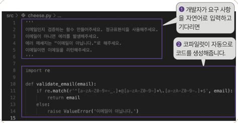 Ai와 협업하기 Ai 페어 프로그래밍이란 요즘it