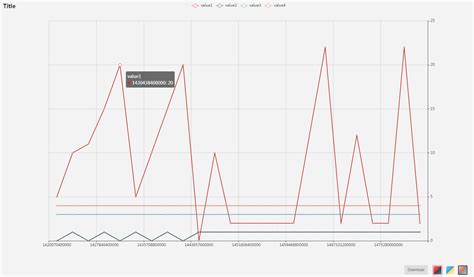 Echarts Formatting Axis Value In Tooltip For Triggeritem Stack