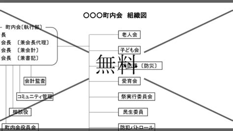 会社のパソコンを社外で使う場合の持出申請書「excel・word・pdf」テンプレートを無料ダウンロード｜王の嗜み