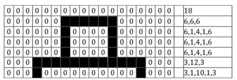 Compression Coding YEAR 11 DIGITAL TECHNOLOGY