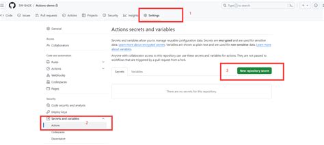【docker】github Actions自动构建docker Gitea Actions Csdn博客