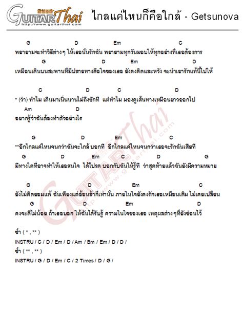 คอร์ด ไกลแค่ไหนก็คือใกล้ Getsunova คอร์ดเพลง กีตาร์