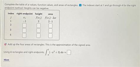 solved right endpoint method the right endpoint method is