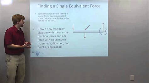 Statically Equivalent Systems Adaptive Map Video Lecture Youtube