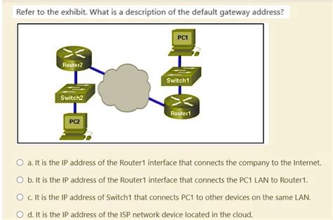Refer To The Exhibit What Is A Description Of The Default Gateway Address PC Router Switch