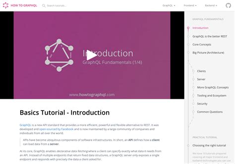 「how to graphql」でチュートリアルやった syonx