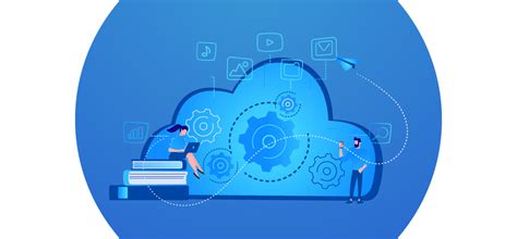 Cloud Automation Benefits Challenges And Tools Prioxis