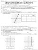 Graphing Linear Equations Notes By To The Square Inch Kate Bing Coners