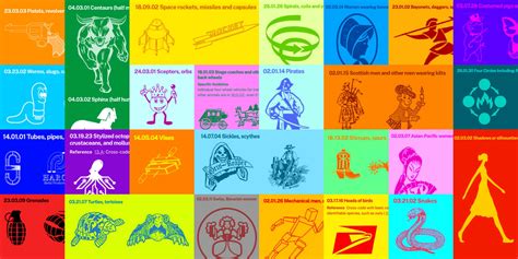 Utah Highway Lidar Scans