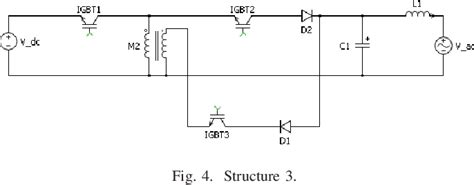 figure 4 from a review of single phase single stage dc ac boost inverter topologies and their