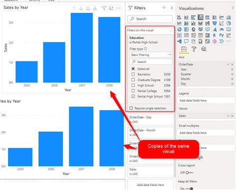 Take Your Power Bi Visualization To The Next Level Using Small