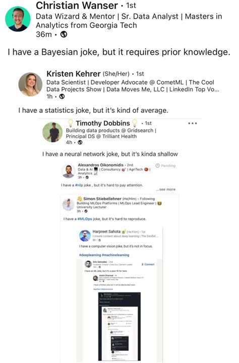 Yissan Yaro Msc On Linkedin I Have A Recursion Joke But It Sounds