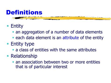 PPT Entity Relationship Modeling PowerPoint Presentation Free Download ID