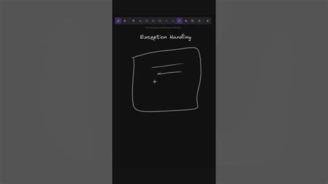 Exception Handling Thorugh Example 😂coding Humor Comedy Funny Viral Trending Codingmemes