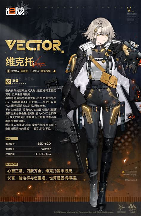 Vector Girls Frontline Vector Girls Frontline 2 Girls Frontline Girls Frontline 2
