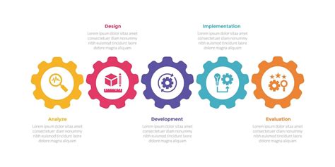 아디 학습 개발 모델 인포그래픽 템플릿 다이어그램과 기어 기계 수평선에 슬라이드 프레젠테이션을위한 5 점 단계 디자인 프리미엄 벡터