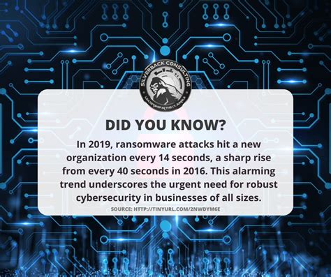 Silverback Consulting On Linkedin Didyouknow Cybersecurityawareness Digitalsafety