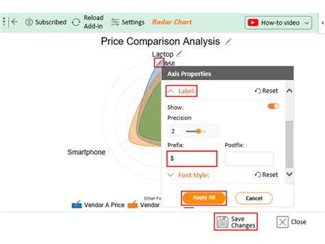 Optimizing Budgets With Price Comparison Template In Excel