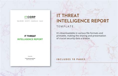 Threat Intelligence Report Template