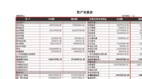 Excel免费模板下载 Excel资源 记灵工具