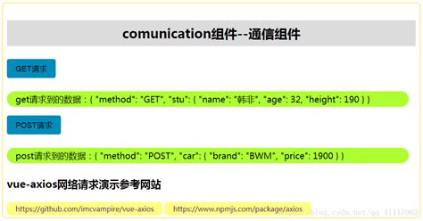 Vue Axios的使用及其get与post网络请求 Csdn博客