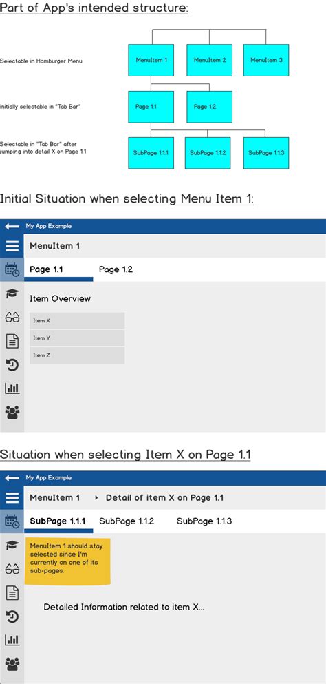 Uwp Hierarchy Navigation With Template 10 Hamburger Template Stack