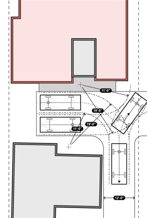 How We Calculate Impervious Coverage For Home Open Sourcing Our Model The Arboretum