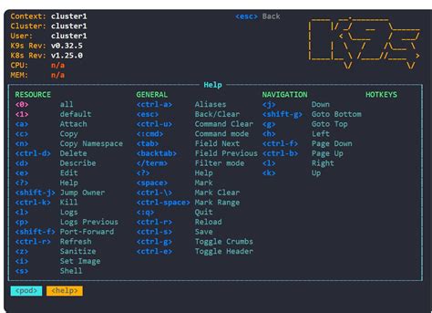 ashraf pathan on linkedin kubernetes k8s devops k9s