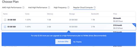 Lets Try Bsd Part 2 Of 7 How I Setup For Freebsd Openbsd Netbsd