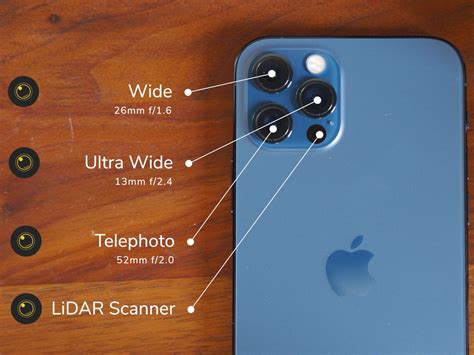 Camera Iphone 12 Pro Max Cải Tiến Và đột Phá Cho Nhiếp ảnh Di Động