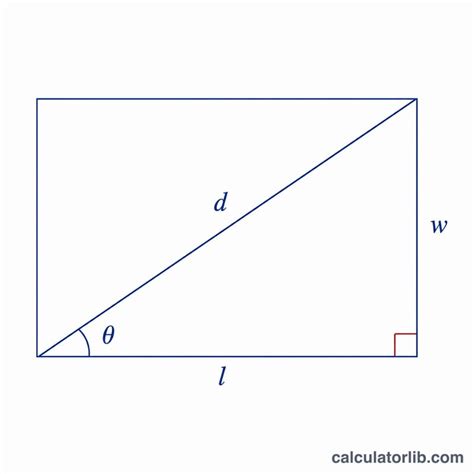 矩形对角线计算器 长度、角度、面积一键求解 Calculatorlib