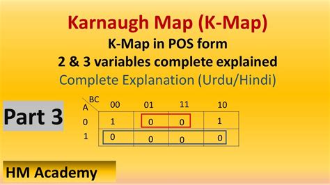 K Maps Made Easy Understanding 2 And 3 Variable Pos Form In Boolean