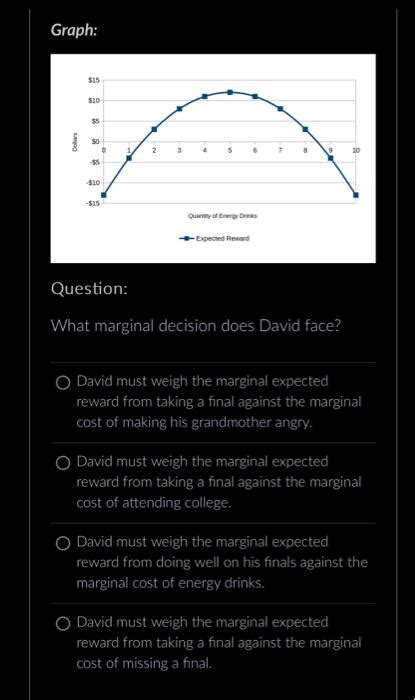 Solved Table Begin Tabular Cccc Hline Drinks And