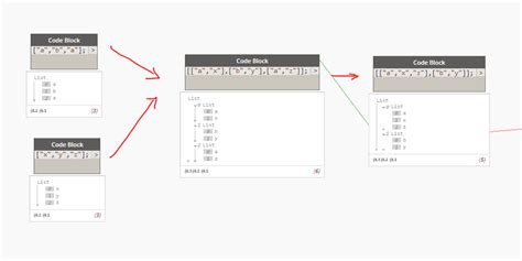 List Logic To Combine And Filter Lists Lists Logic Dynamo
