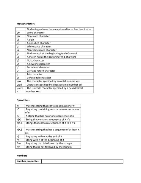 Js Cheat Sheet Download Printable Pdf Templateroller