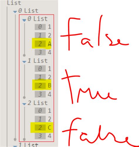 compare sublist values within a list lists logic dynamo
