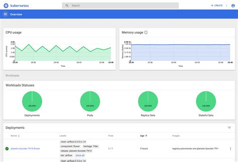 Astronomer A Cloud Native And Enterprise Grade Apache Airflow Platform