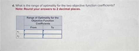 Solved Consider The Following Lp Problem Where X1 And X2