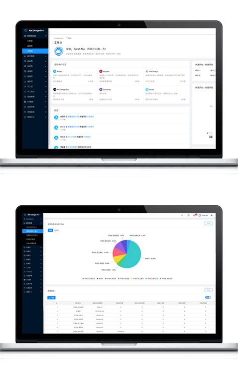 Ant Design Pro版中后台原型模板及元件库Axure RP组件 共 MB