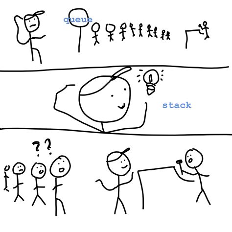 Mixing Up The Data Structures Rprogrammerhumor