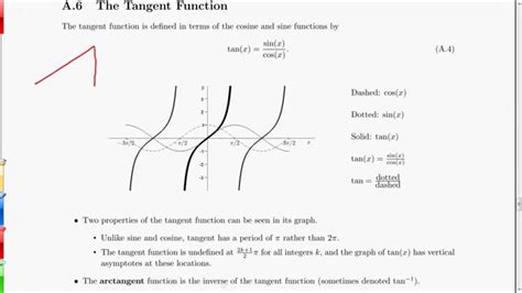 Mv3d Appendix A6 The Tangent And Arctangent Functions Youtube