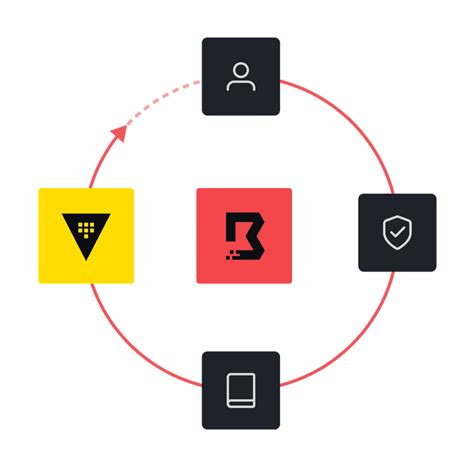 boundary hashicorp developer