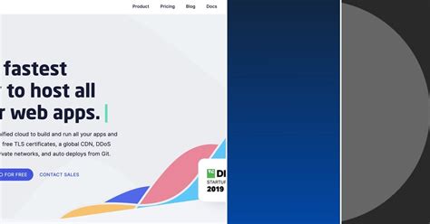 List Devops Curated By Wang Annie Medium