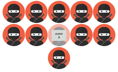 Html How To Place In Center The Text Inside The Avatar Image Stack Overflow