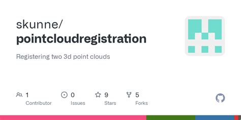 Github Skunnepointcloudregistration Registering Two 3d Point Clouds