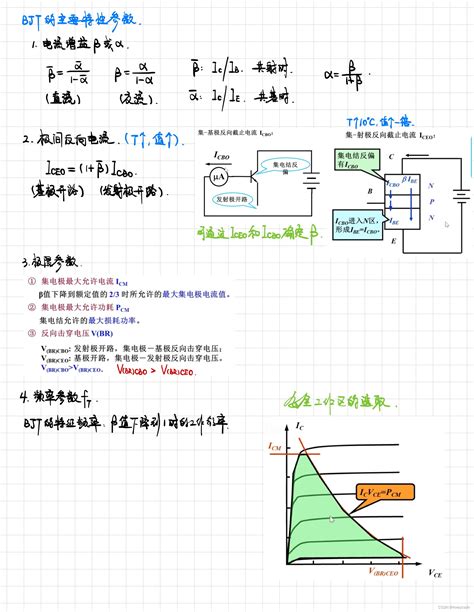 《电子电路（1）》（模拟电路）课程学习笔记（适配北航教材《电子线路基础》张晓林张凤言）电子线路基础张晓林pdf Csdn博客