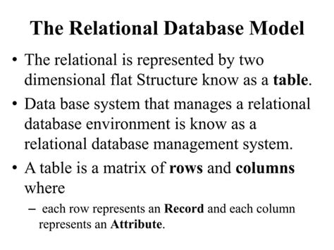 Unit I Database Concepts Rdbms And Oracle Pptx
